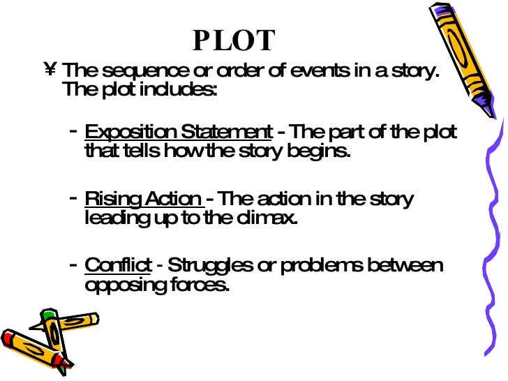 Elements of a short story