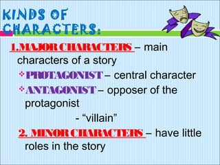 Elements of a short story | PPT