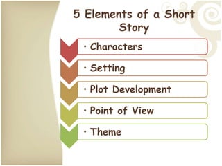 Elements of a Short Story | PPTX