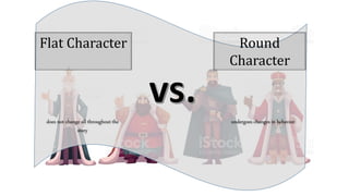 Elements of a short story | PPT