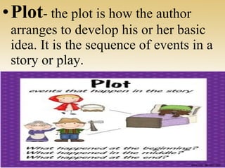 Elements of a short story | PPT