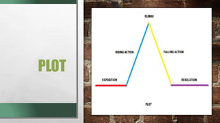 Elements of a short story | PPT