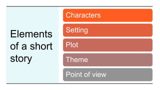 ELEMENTS OF A SHORT STORY.pptx
