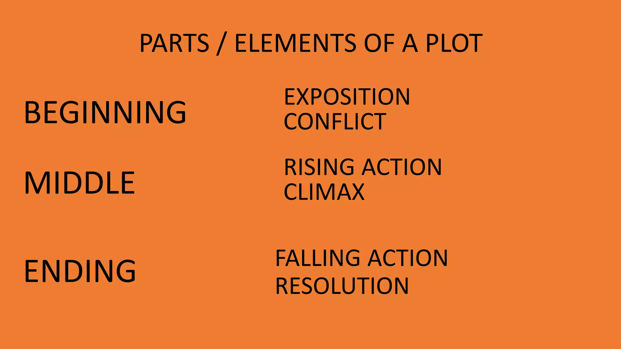 Elements of a Short Story-.pptx | Food & Drink