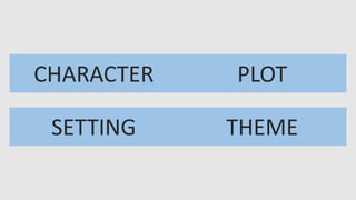 Elements of a Short Story-.pptx | Food & Drink