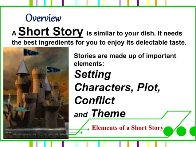 Elements of a Short Story.ppt