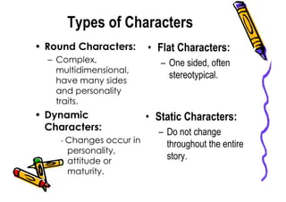 Elements Of A Short Story | PPT