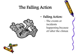 Elements Of A Short Story | PDF