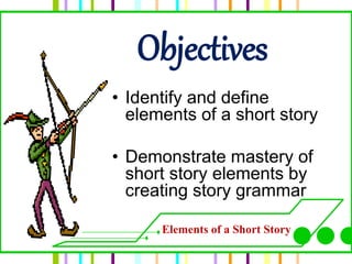 Elements of a Short Story.ppt