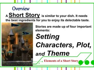 Elements of a Short Story.ppt | Drama | Genres