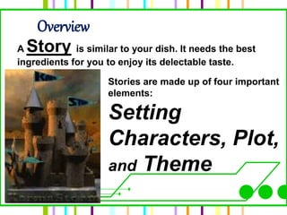 Elements of a Short Story.ppt