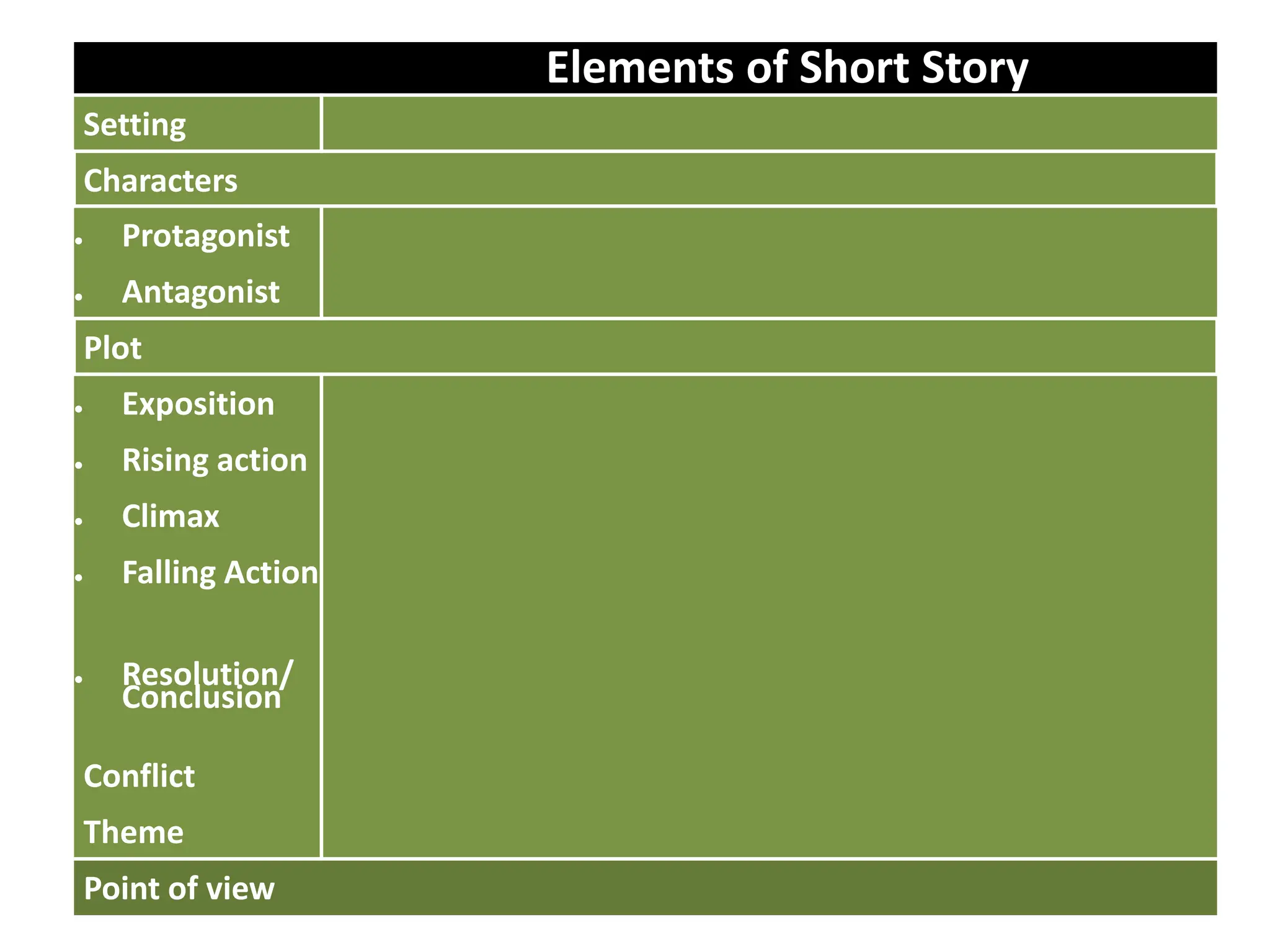 Elements of a Short Story for grade 9 | PPT