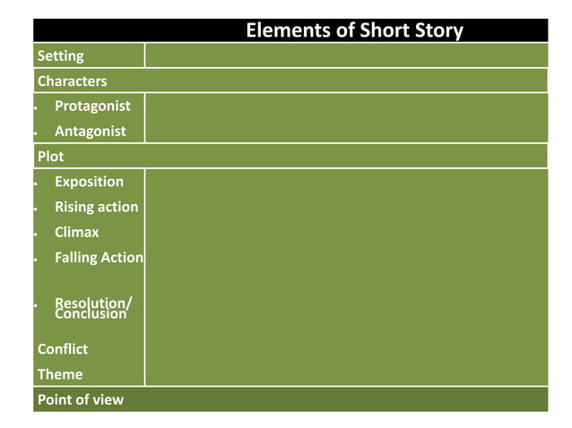Elements of a Short Story for grade 9 | PPT
