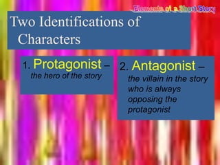 Elements of a Short Story for grade 9 | PPT