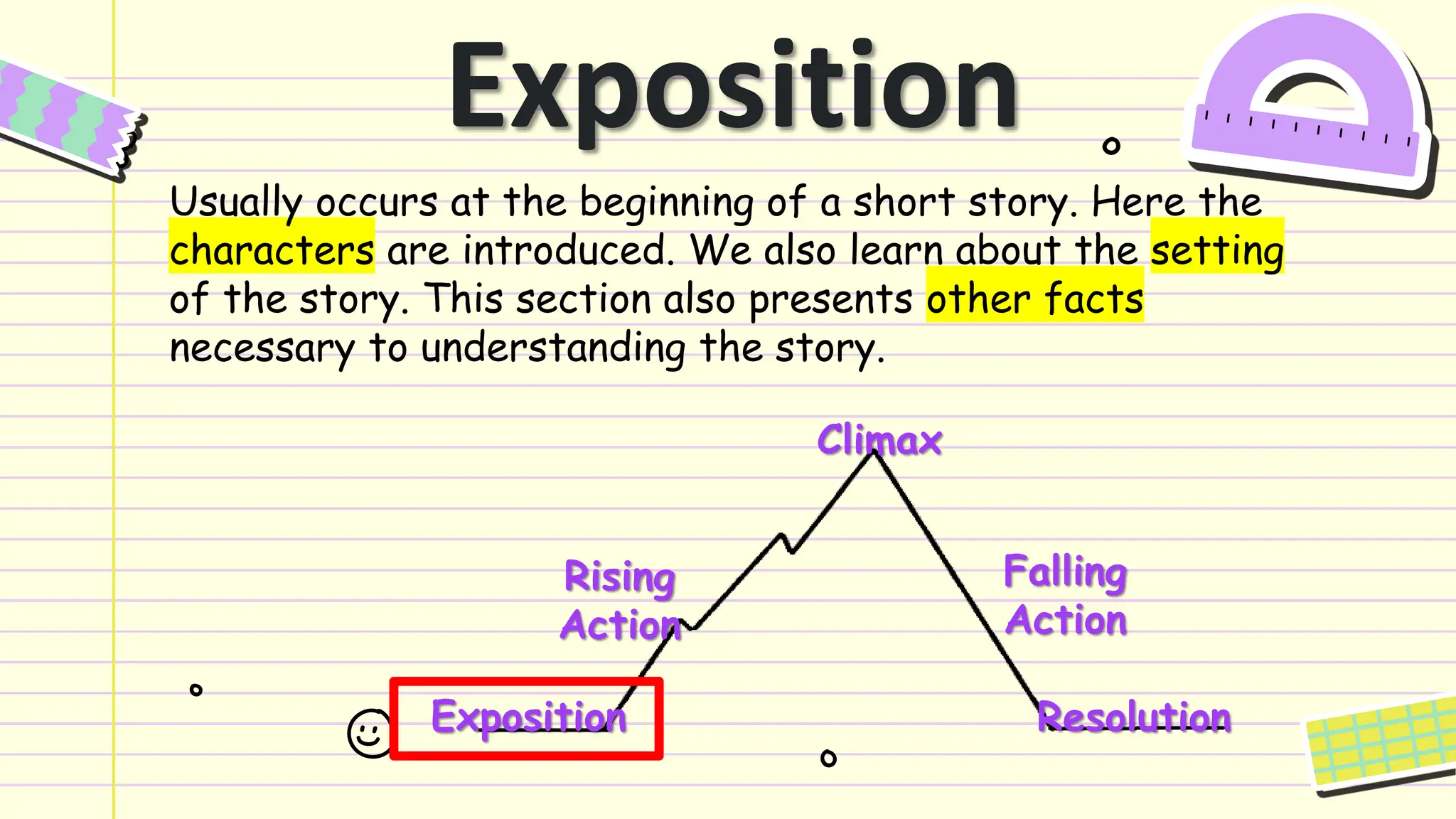 Elements of a Short Story Grade 9 Week 4.pdf