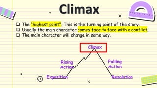 Elements of a Short Story Grade 9 Week 4.pdf