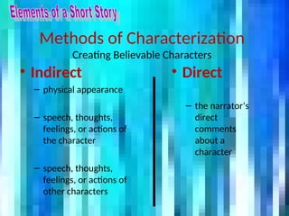 Elements of a Short Story Basic Concepts | PPT