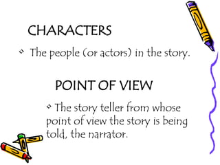 english 9 quarter 2 lessons 1 Elements of a Short Story.ppt