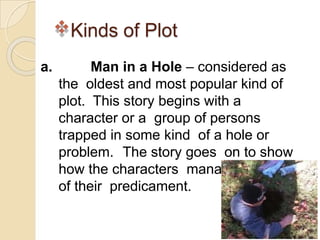 elements of a short story............... | PPTX