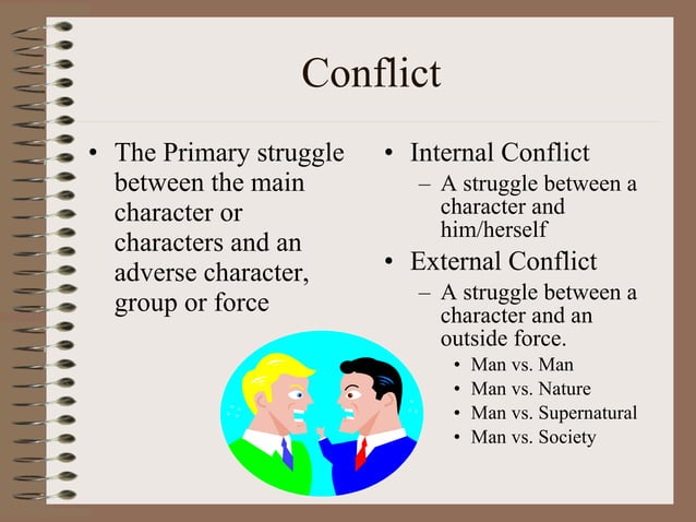 Literary Elements | PPT