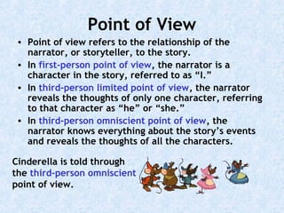 Elements of a short story with cinderella examples | PPT