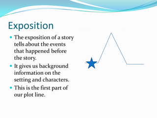 Elements Of A Story | PPTX