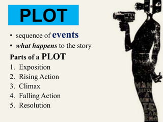 Elements of a Story | PPTX