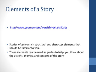 Elements of a story | PPTX