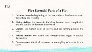 Elements of a Story | PPTX