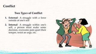 Elements of a Story | PPTX