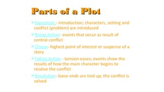 Elements of a story | PPT