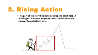 Elements of a story | PPT