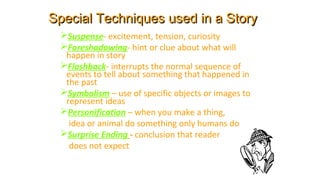 Elements of a story | PPT