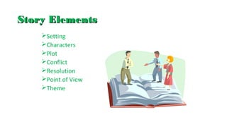 Elements of a story | PPT