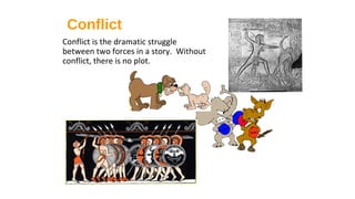 Elements of a story | PPT
