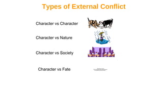 Elements of a story | PPT