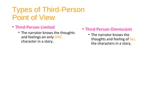 Elements of a story | PPT