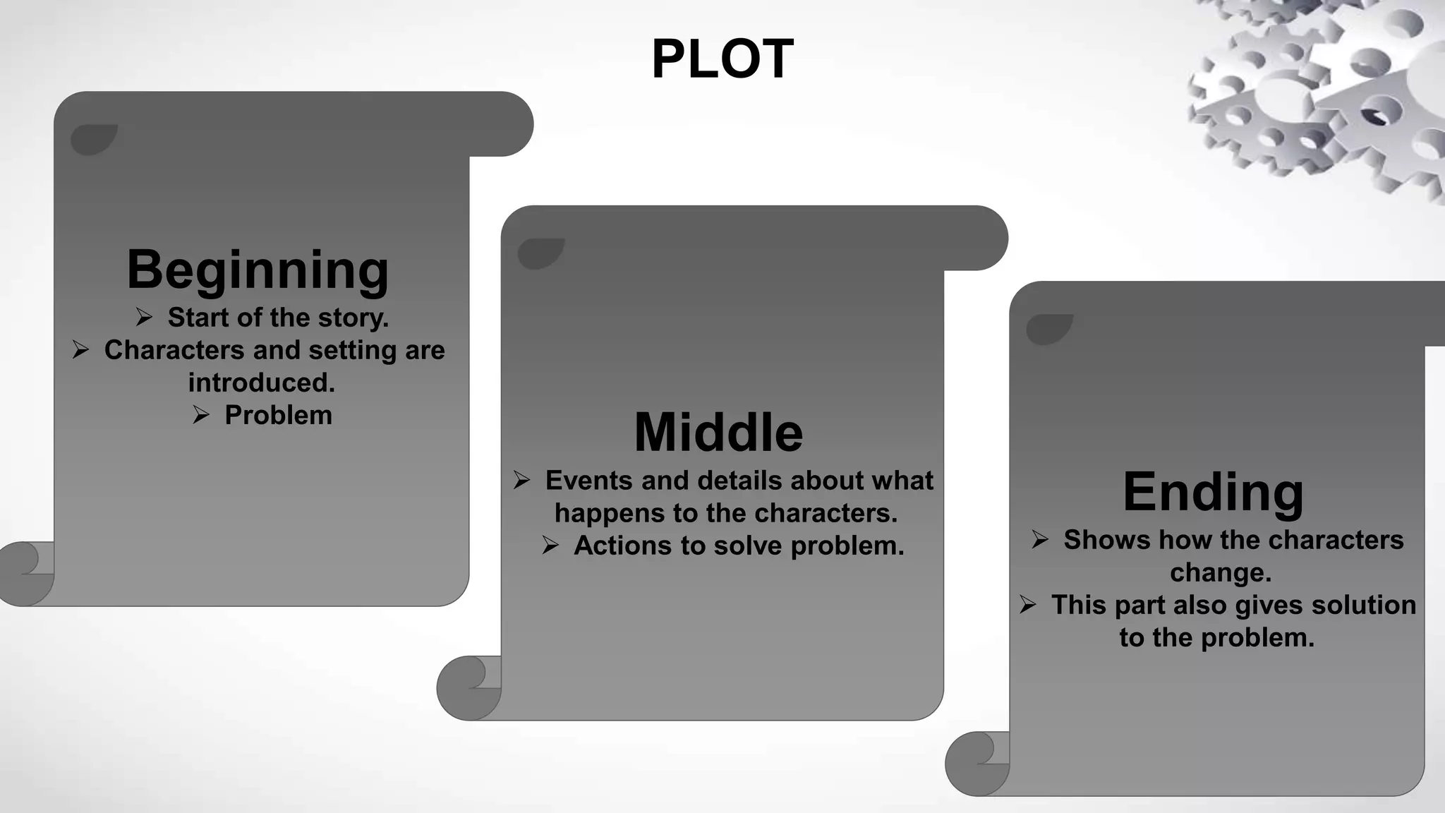Elements of a story.pptx