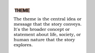 Elements of a story.pptx