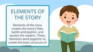 Elements of a Story The Characters, Plot, Setting.pptx