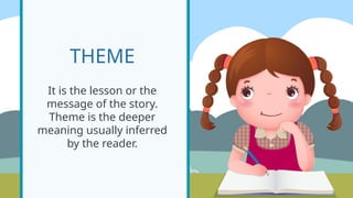 Elements of a Story The Characters, Plot, Setting.pptx