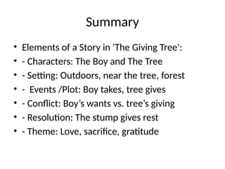 Elements_of_a_Story_.FOR GRADE 4 LEARNERS QUARTER 2 WEEK 2 DAY 1.pptx