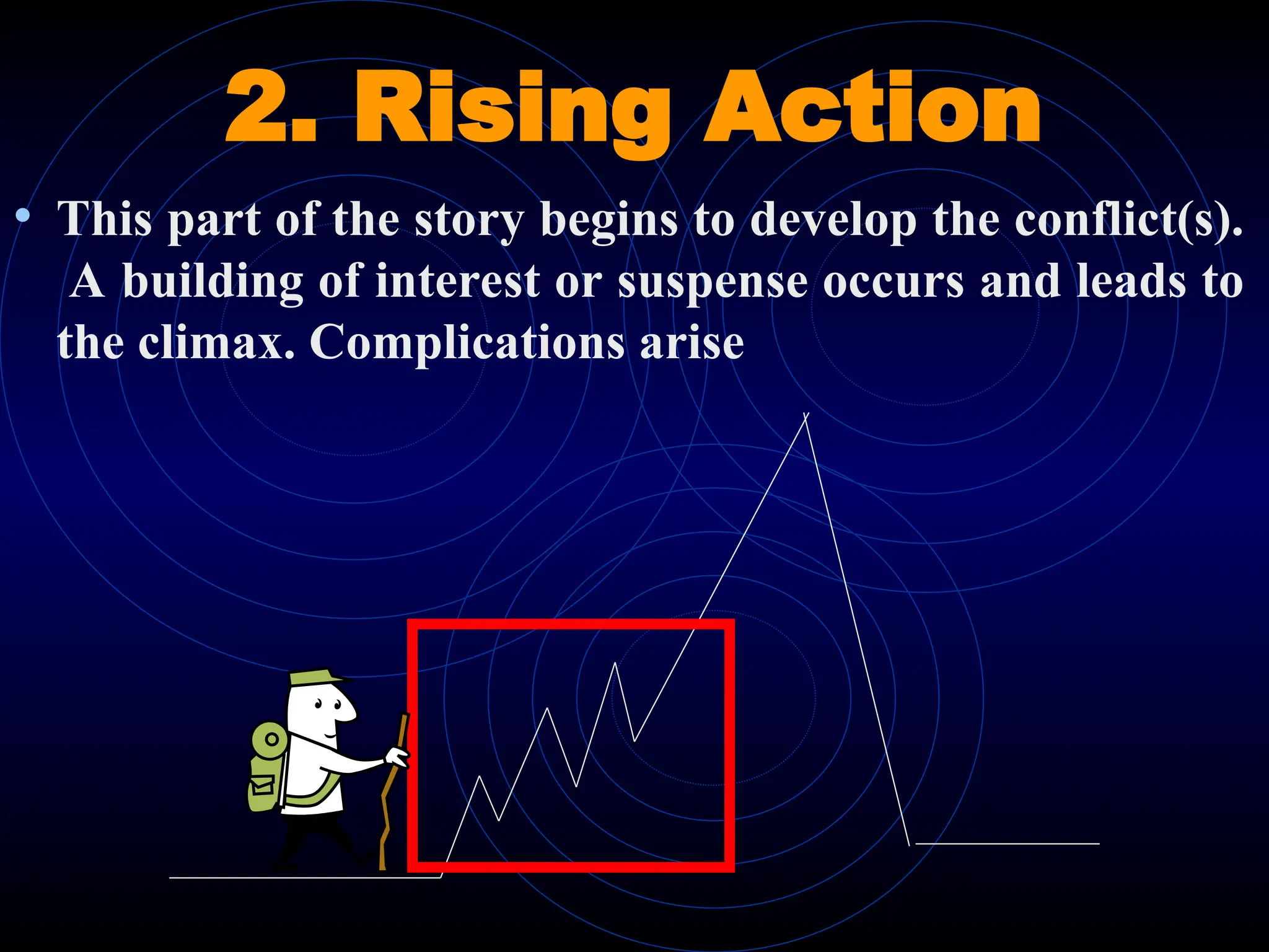 Elements of a Story and parts of the story.ppt