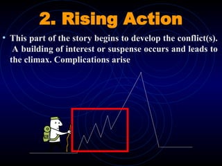 Elements of a Story and parts of the story.ppt