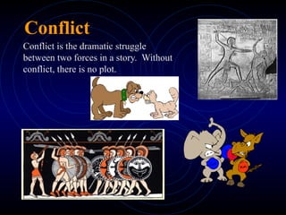 Elements of a Story. setting,character, plot pptx | PPTX