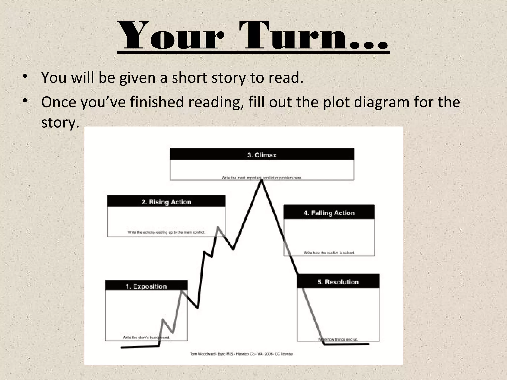 Elements of a story powerpoint | PPT