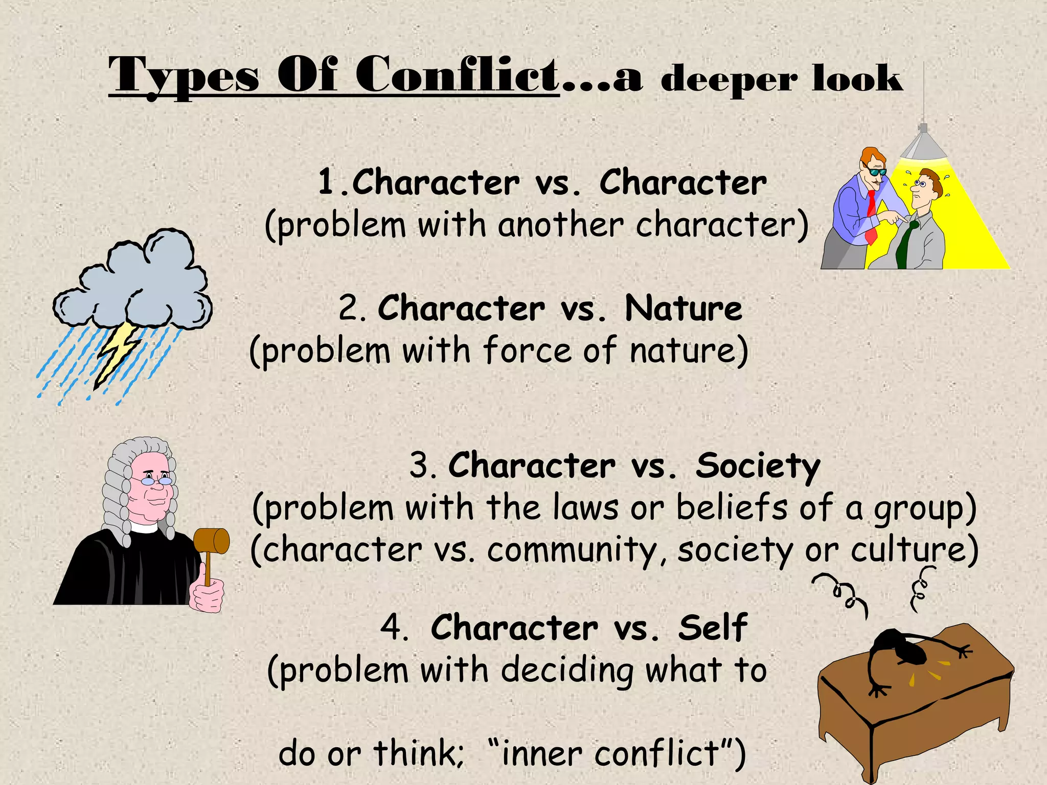 Elements of a story powerpoint | PPT