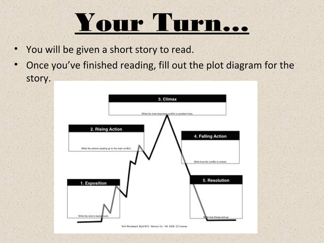 Elements of a story powerpoint | PPT | Drama | Genres