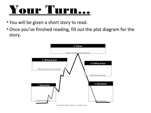 Elements of a story powerpoint | PPT