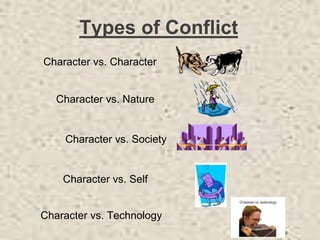 Elements of a Story Powerpoint.ppt.pptx